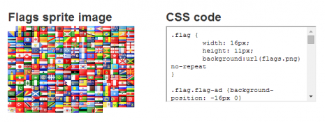 Trident Design – Country flags in single CSS sprite