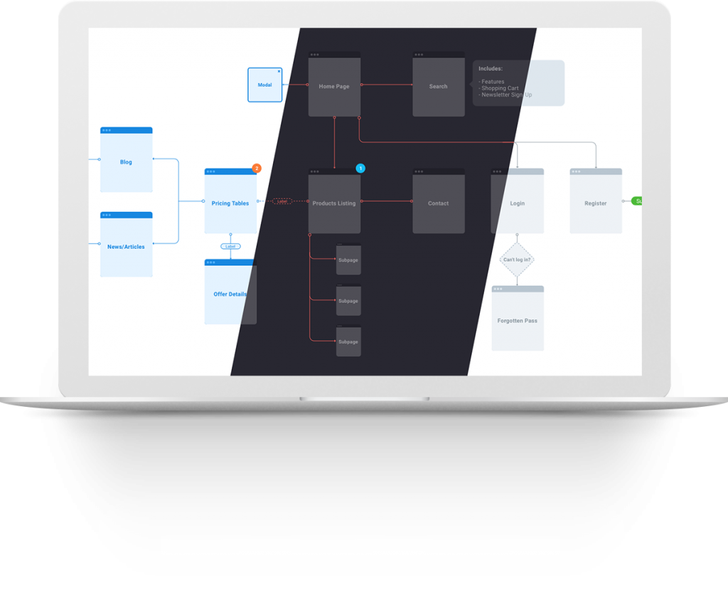 Trident Design – Flowchart kit for Sketch