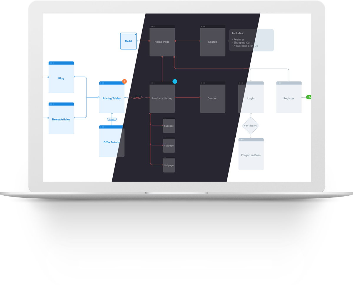 Trident Design – Flowchart kit for Sketch